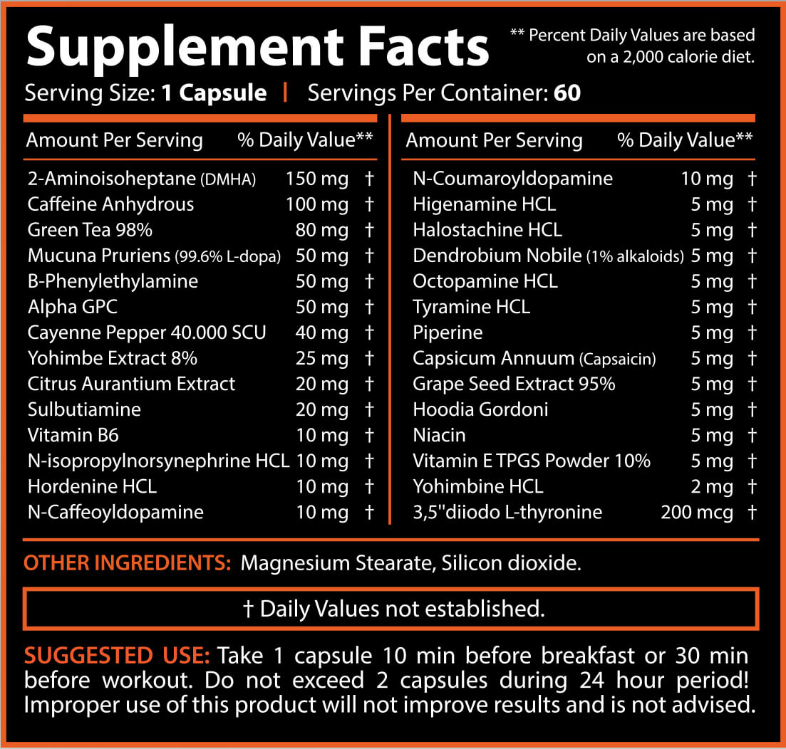 Warning if you use Revange Nutrition Nootropics/Supplements : r/StackAdvice