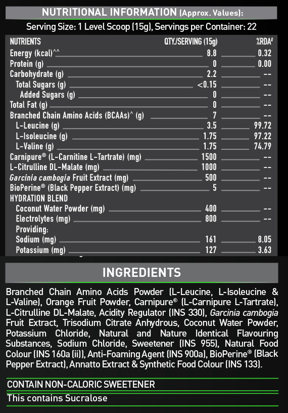 Been working out fasted during cut.Is there anything specific to look ...
