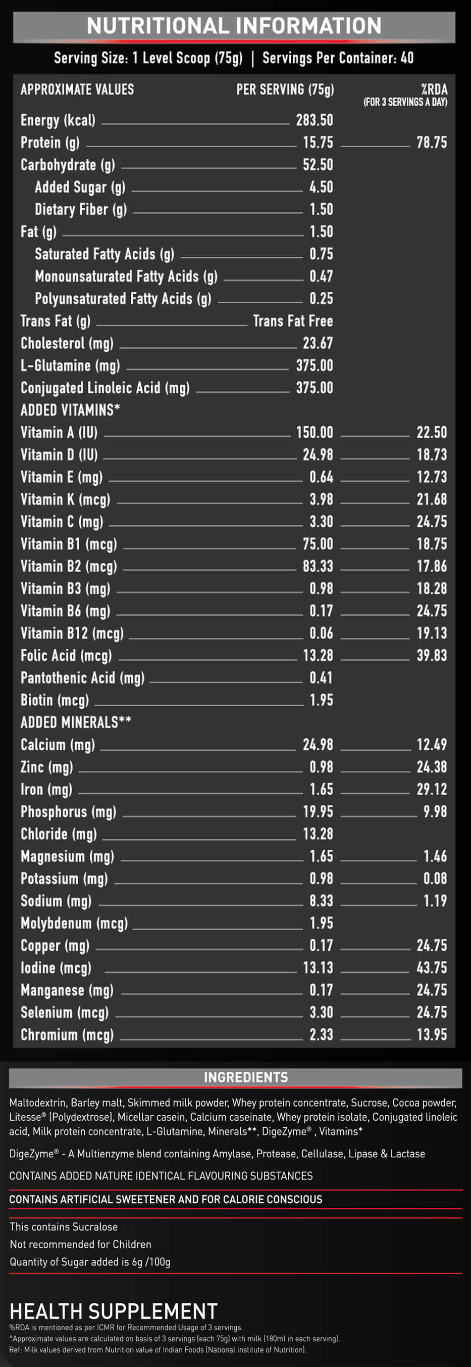 MuscleBlaze Mass Gainer XXL 6.6 lb / 3 Kg, Chocolate, MB XXL Mass Gainer
